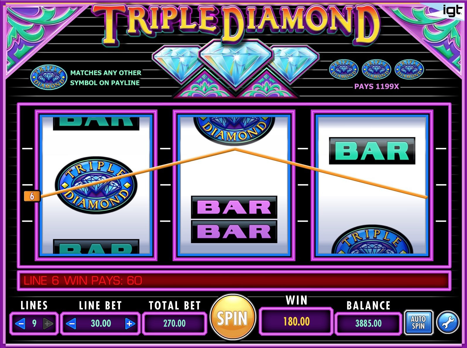 Triple Diamond Slot Machine Free/Real Money ᐈ (18+)